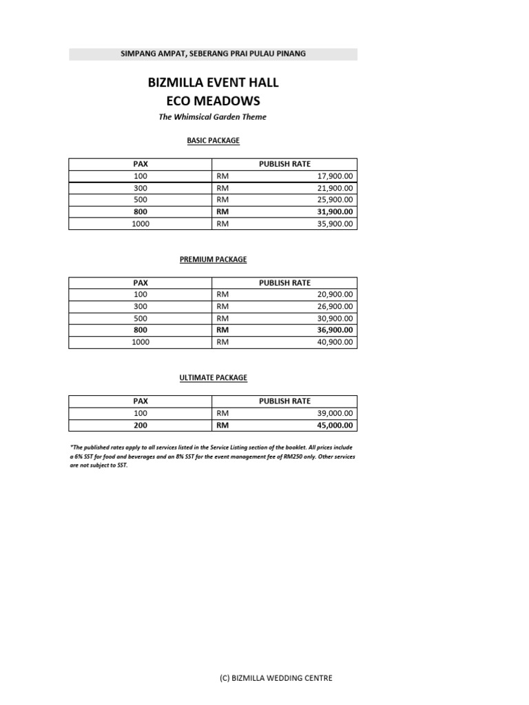 Bizmilla Wedding Hall Package Prices 2025 | PDF