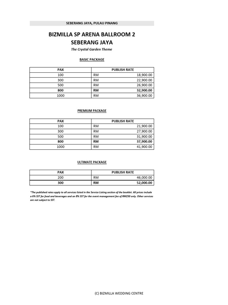 Bizmilla SP Arena Ballroom 2 Penang Price List 2025 | PDF