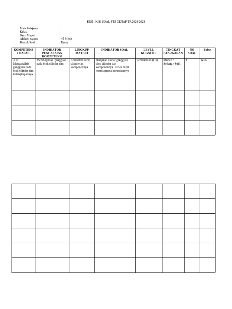 KISI - KISI DAN SOAL PTS Genap TP.2024-2025 | PDF