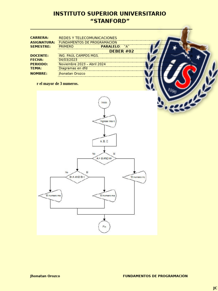ACTIVIDADES PROGRAMACION DFD | PDF | Ciencias de la Computación | Matemáticas Aplicadas