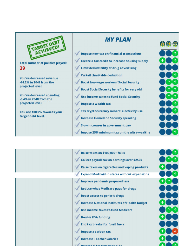 The Fiscal Ship Plan - ZZ | PDF