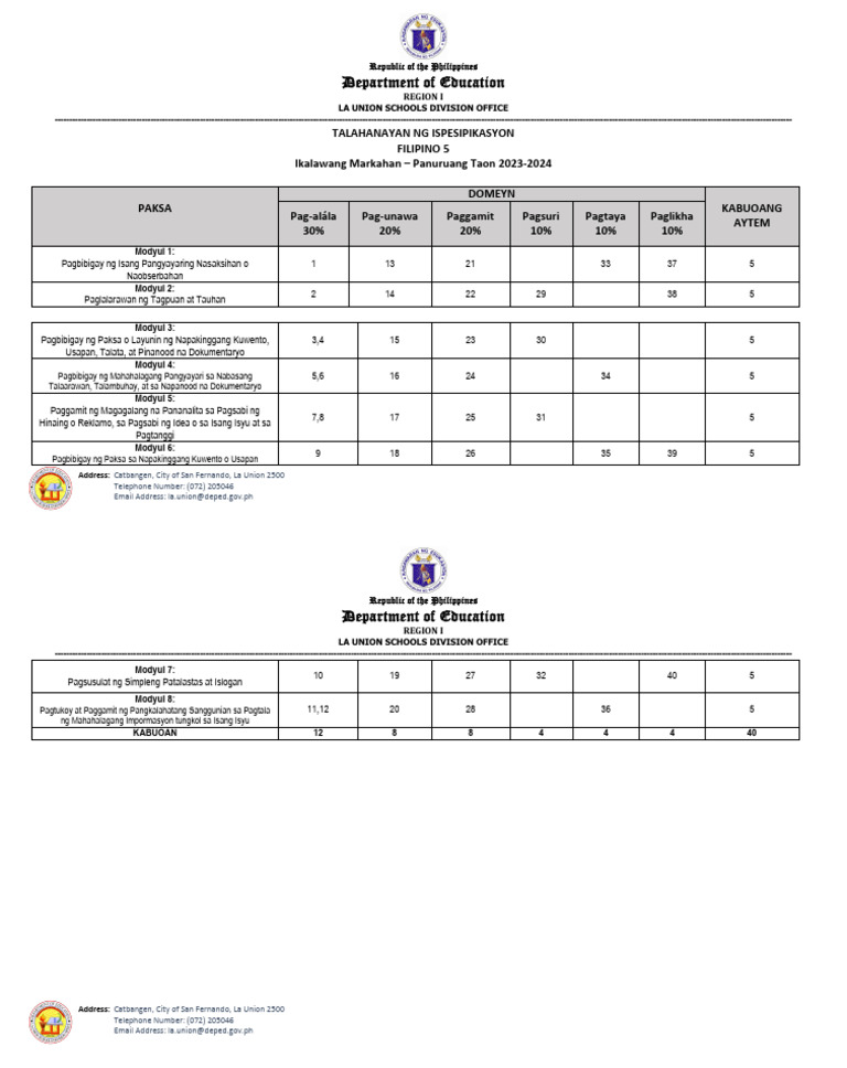 Tos Filipino 5 q2 | PDF