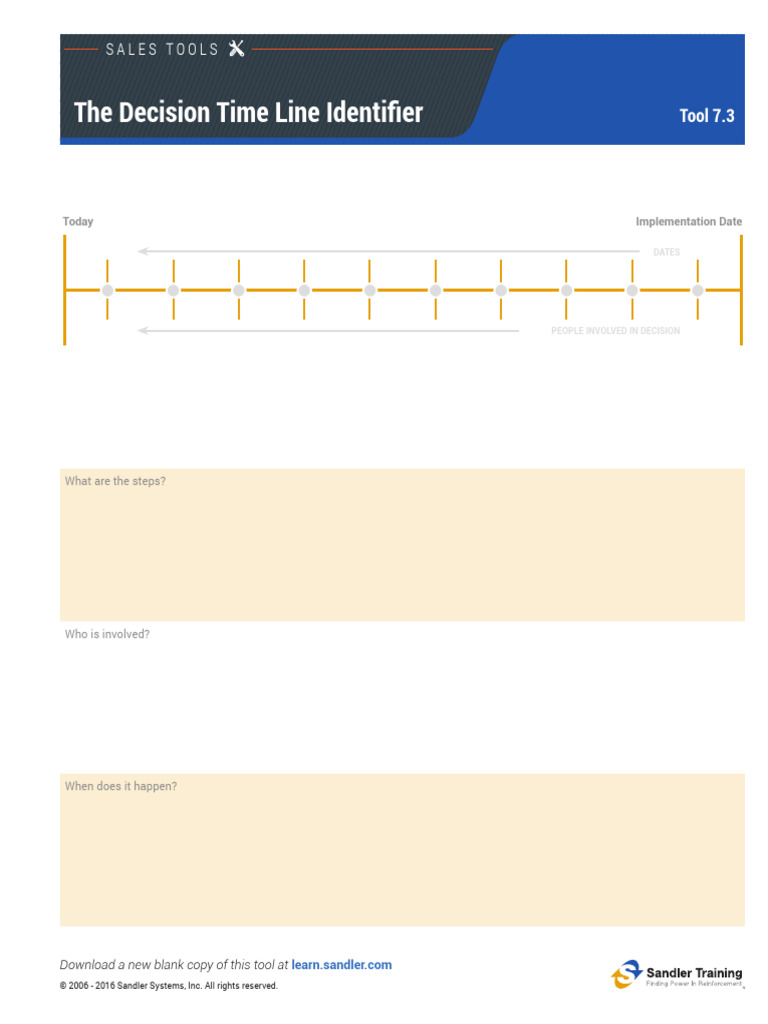 7-3 the Decision Timeline Identifier | PDF