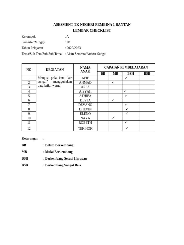 ASESMENT TK NEGERI PEMBINA 1 BANTAN | PDF
