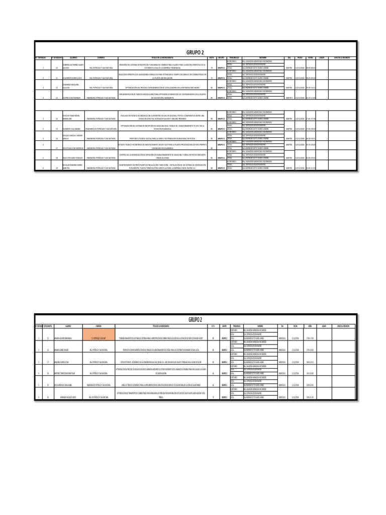 Programacion de Defe. Transpr.G-2 Actualizado | PDF | Industria ...