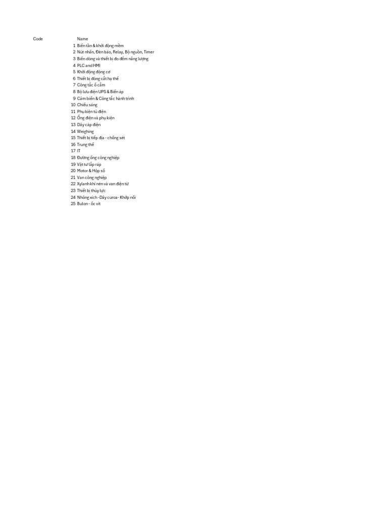 Equipment | PDF