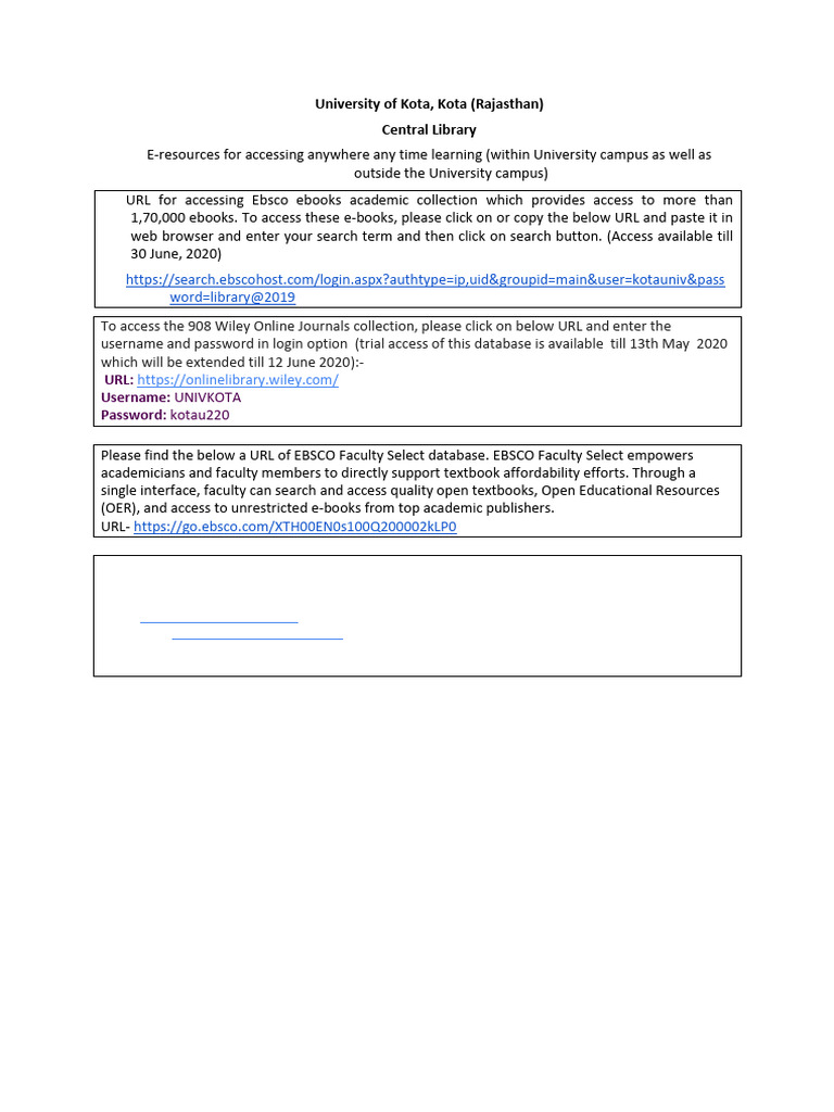 1424 - List of Online Learning Resources With Access To Anywhere and ...