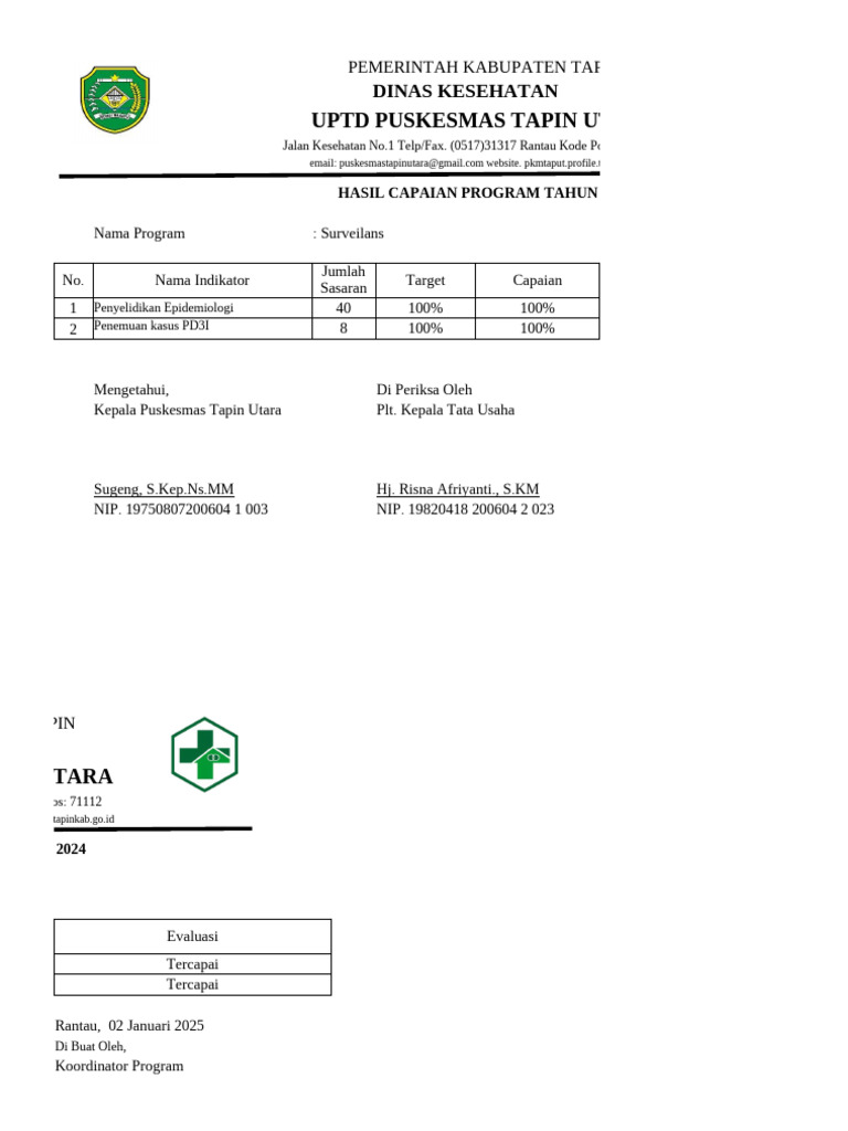 Format RPK Tahun 2025 | PDF