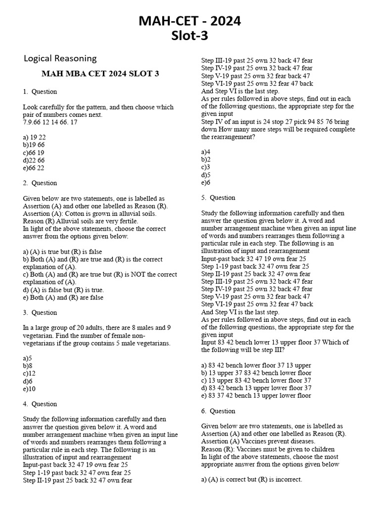 Mah Mba Cet paper 2024 | PDF | Dances