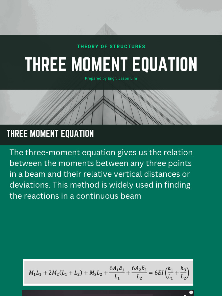 Three Moment Equation Examples | 3 Moment Beam Equation – ZBLXI