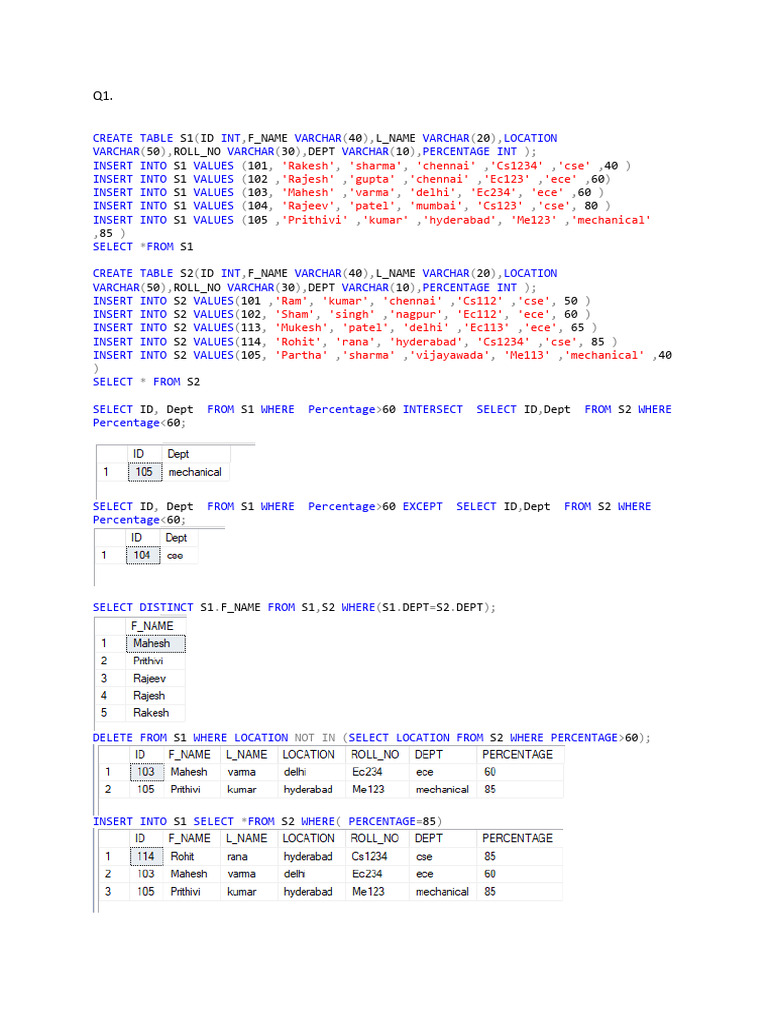 SQL Table Creation and Queries Guide | PDF | Furniture