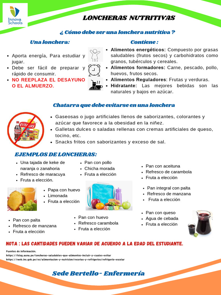 Loncheras Nutritivas 1 164217491 | PDF | Refresco | Fruta