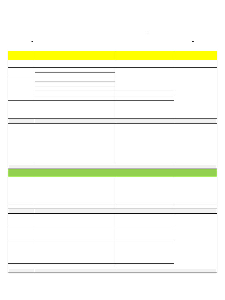Final - Susunan Acara Raker Unand 2019 | PDF