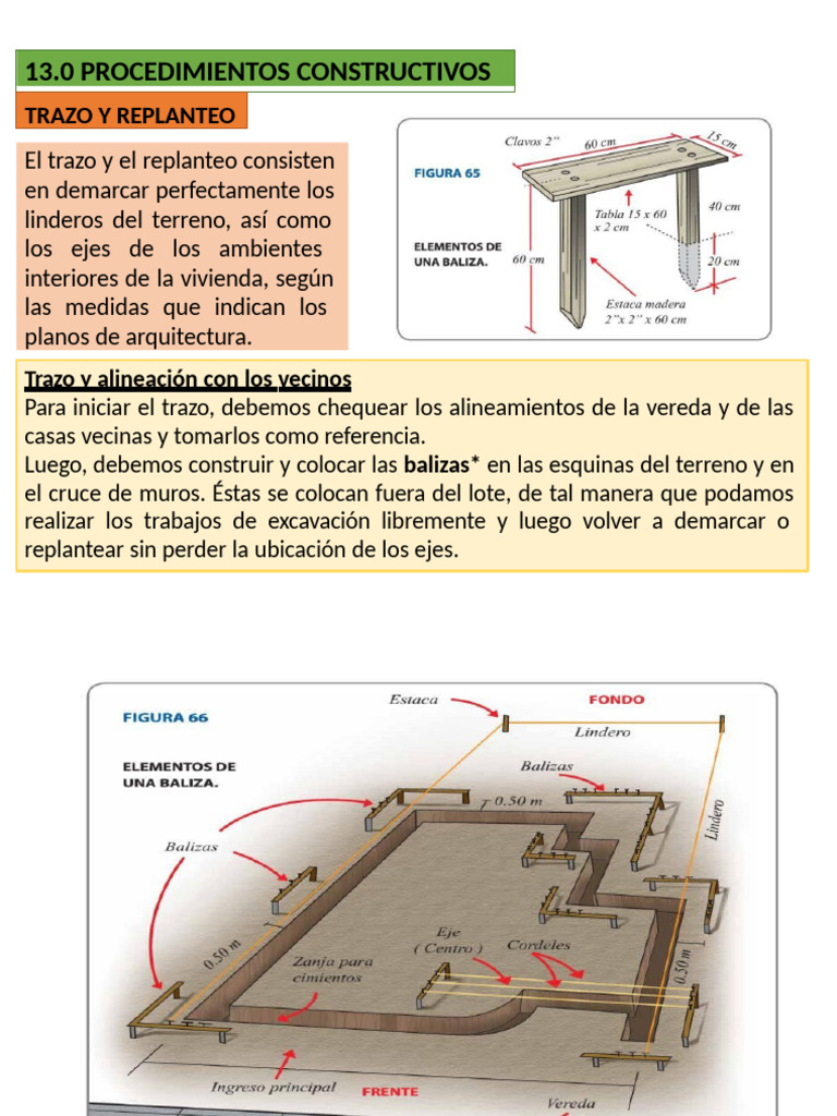 001 Procesos Constructivos | PDF | Hormigón | Fundación (Ingeniería)