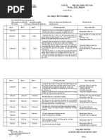 UEH-CV-2997-ĐHKT-ĐT-Khung thời gian đào tạo năm 2025-Có dấu ...