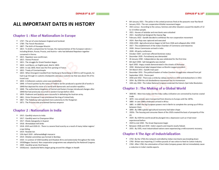 All Important Dates in History | PDF | Mahatma Gandhi