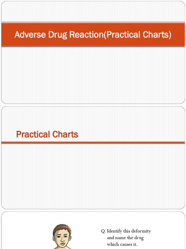 Adverse Drug Reaction (Practical Charts) - 2024 2 | PDF