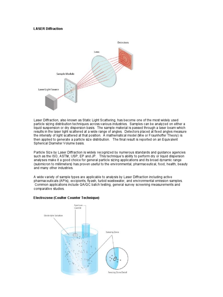 LASER Diffraction | PDF | Particle Size Distribution | Scattering