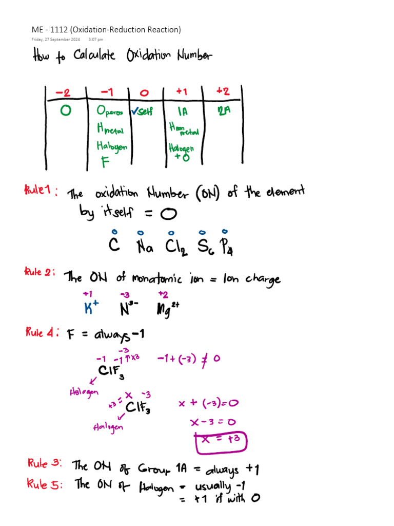Oxidation-Reduction Reaction Notes | PDF