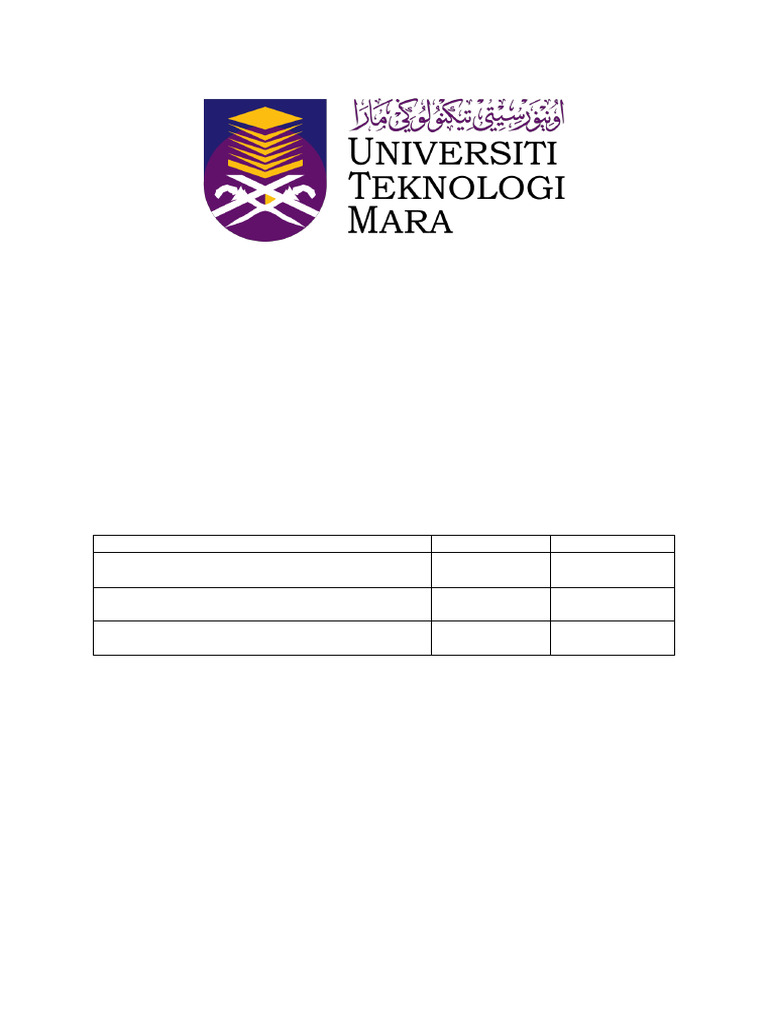 Laboratory Report Experiment 3 CHM510 | PDF | Gas Chromatography | Gas ...