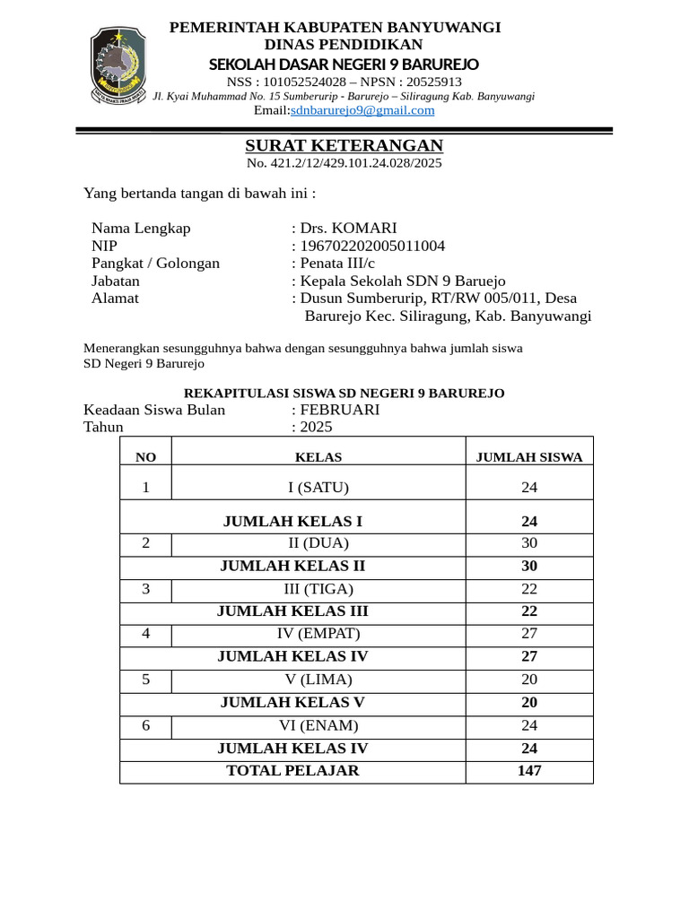 Surat Ajuan Makan Bergizi | PDF