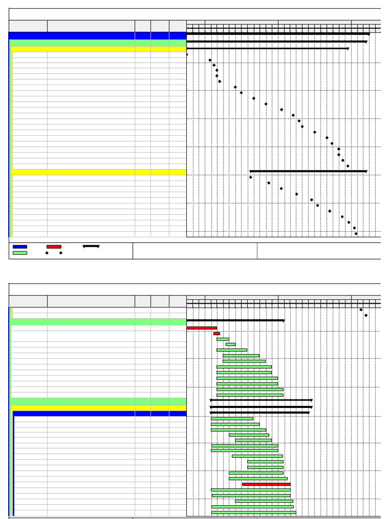 Tanjung Sauh Power Plant Schedule | PDF | Boiler | Sewage Treatment