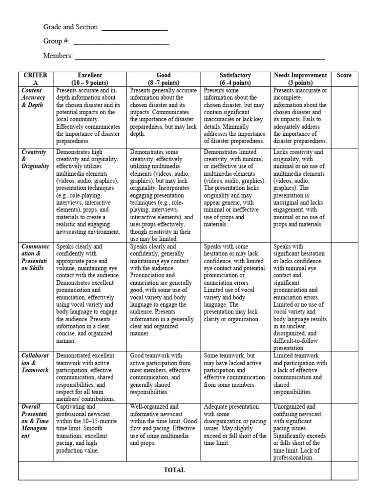 PT1 - Rubric | PDF | Multimedia | Communication