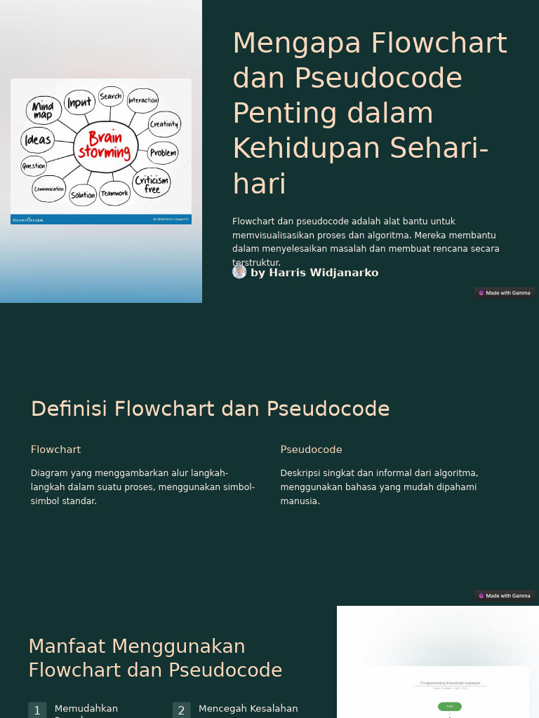Mengapa Flowchart Dan Pseudocode Penting Dalam Kehidupan Sehari Hari | PDF