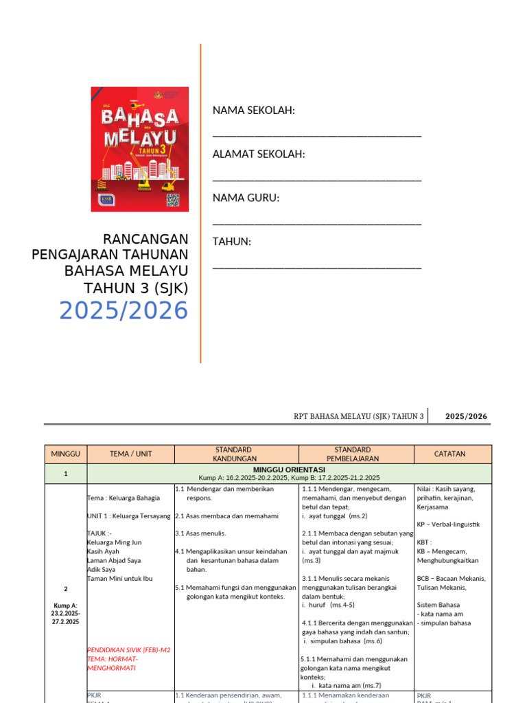 RPT BM THN 3 SJK 2025-2026 By Rozayus Academy (Kump A) | PDF