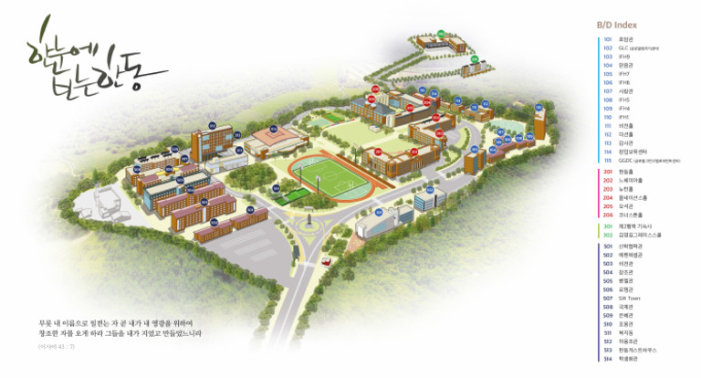 HGU Map | PDF
