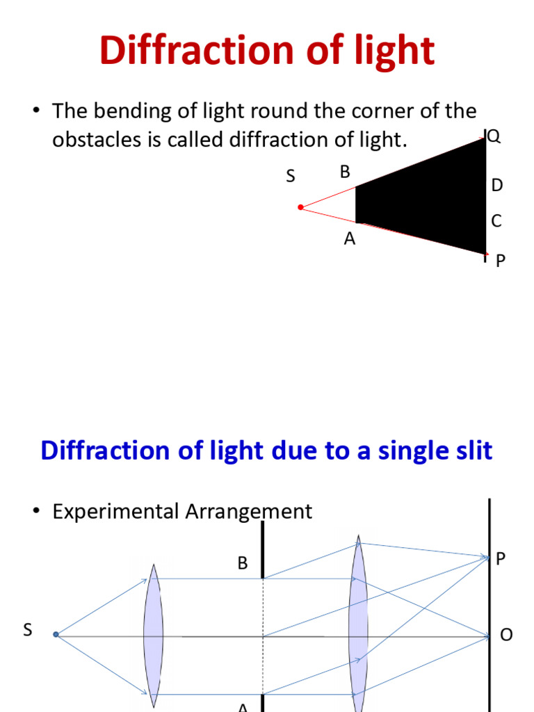 Wave Optics-II (Diffraction of Light) | PDF | Diffraction | Physics