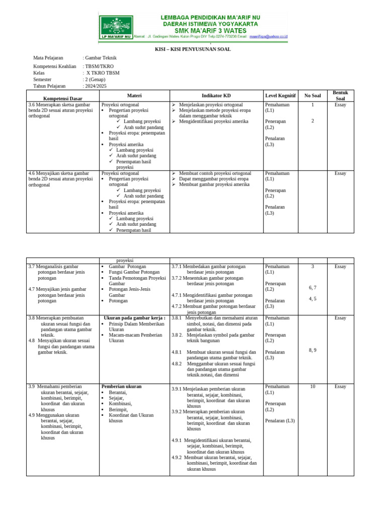 Kisi Kisi PTS Genap Gambar Teknik | PDF