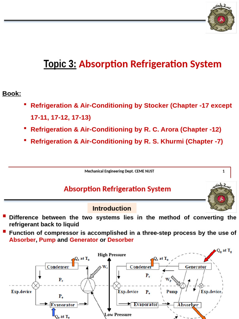 Topic 3 - Absorption Refrigeration Cycles | PDF | Refrigeration ...