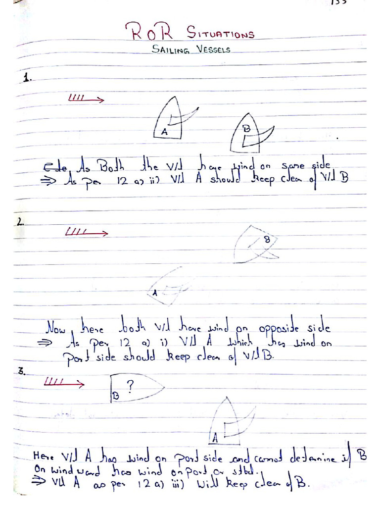 100 - Ror - Situations 2 1 1 | PDF