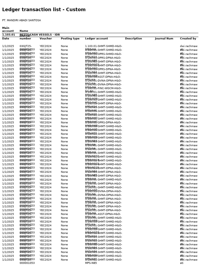 Ledger Transaction List Custom | PDF