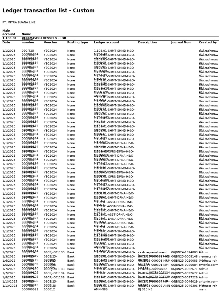 Ledger Transaction List Custom | PDF