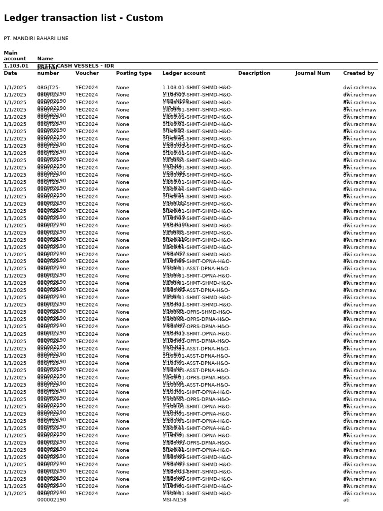 Ledger Transaction List Custom | PDF
