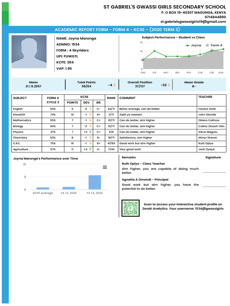 Joyna Maronga's Report - KCSE_1738043245747 | PDF