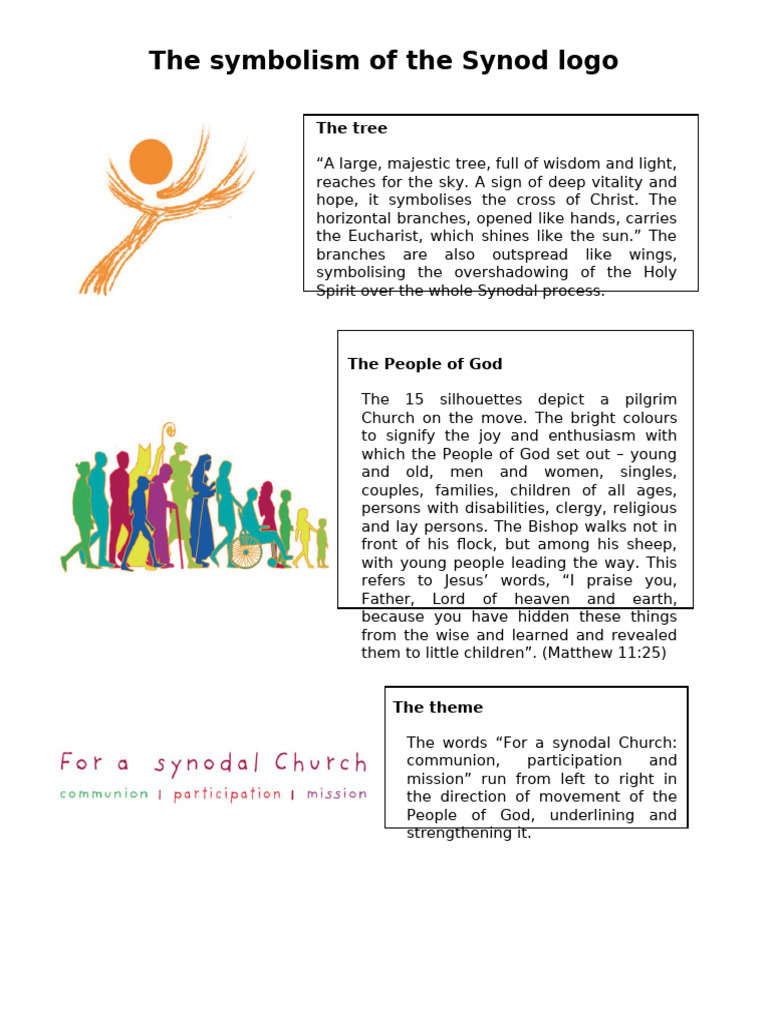 Symbolism of Synod Logo | PDF