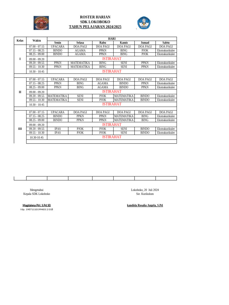Roster Baru | PDF