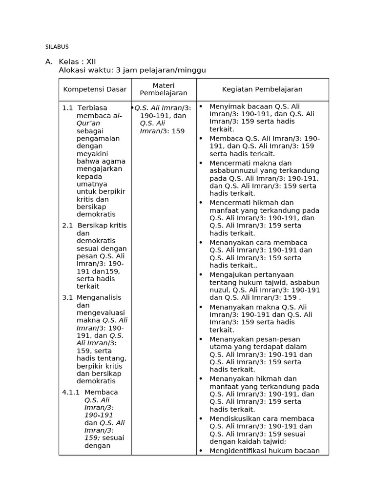 Silabus K 13 Pai Kelas Xii Semester 1 Dan 2 Tahun Pelajaran 2018-2019 | PDF