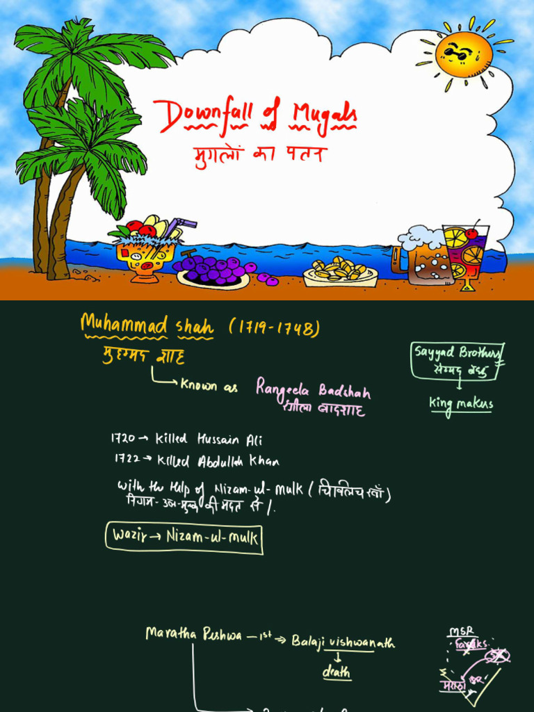 Medieval History - 10,11,12,13 Dec - Class PNG | PDF