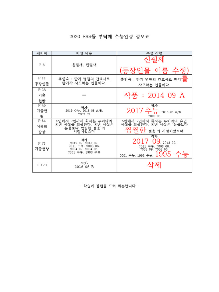2020 EBS를 부탁해 수완편 - 7차시자료 | PDF