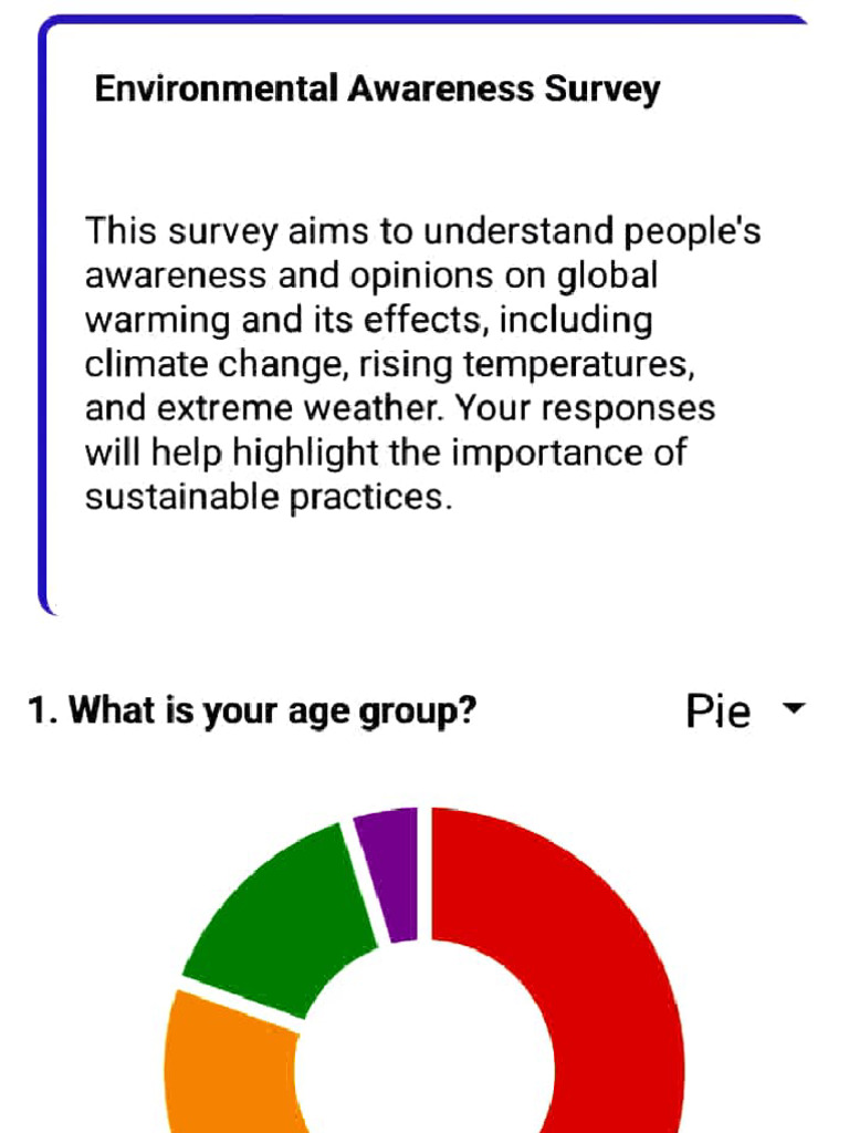 Environmental Awareness Survey (Evs Practical Work) | PDF | Climate ...