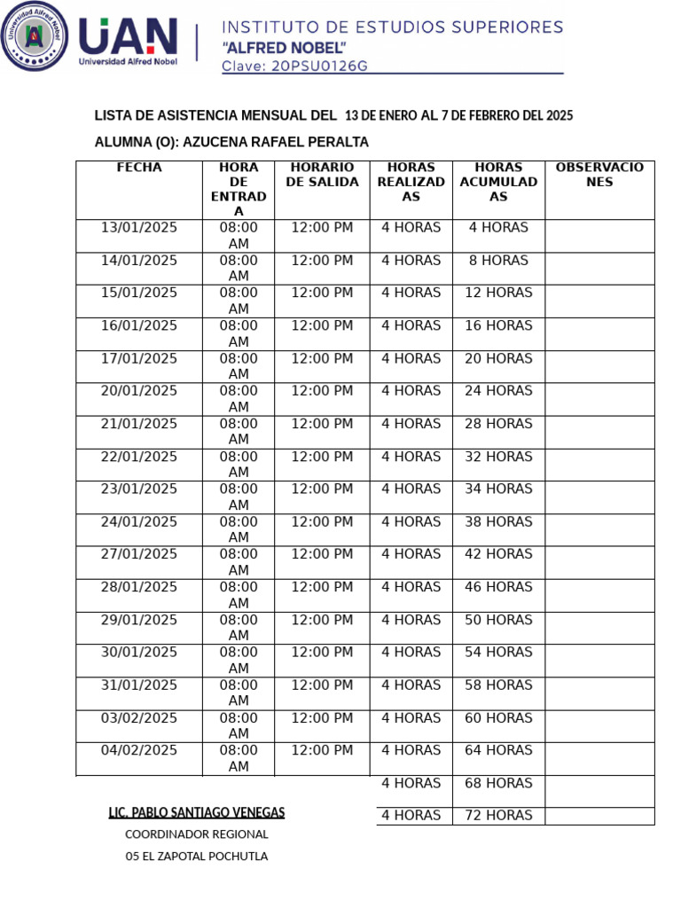 Asistencia mensual de Azucena Peralta | PDF