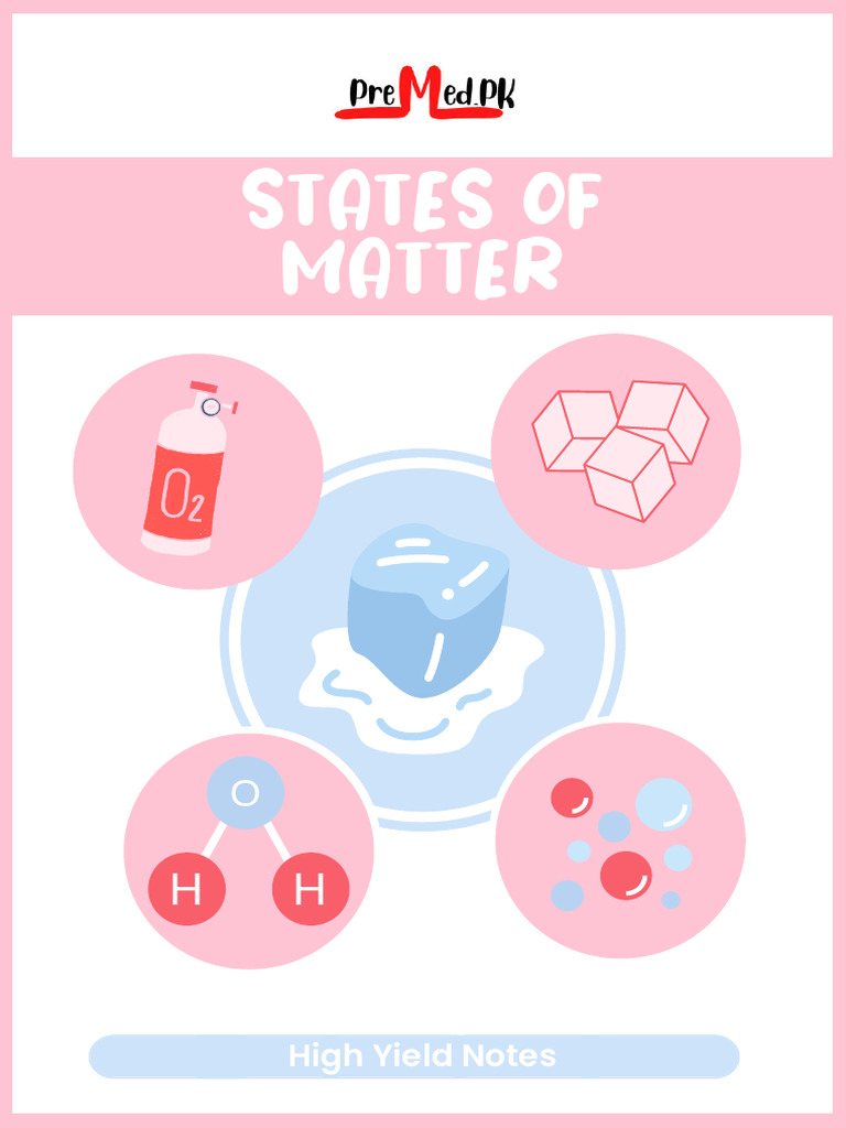Notes - States of Matter (PreMed - PK) - 1 | PDF | Gases ...