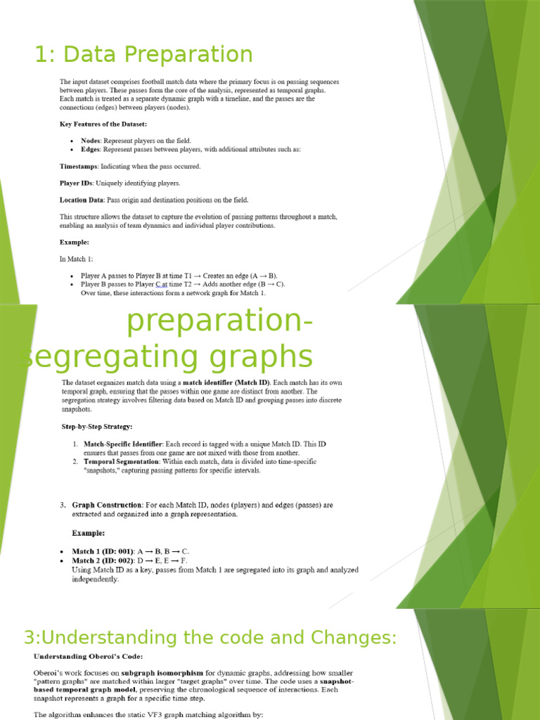 Project Phase2 | PDF