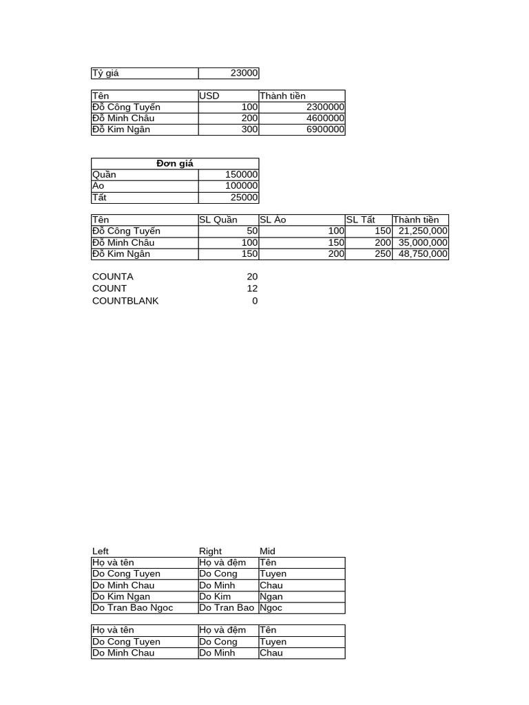 ThucHanh in Class Fomulas | PDF