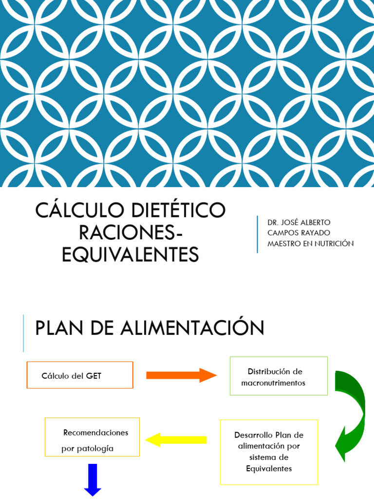 CÁLCULO DIETÉTICO RACIONES-EQUIVALENTES | PDF | Caloría | Alimentos