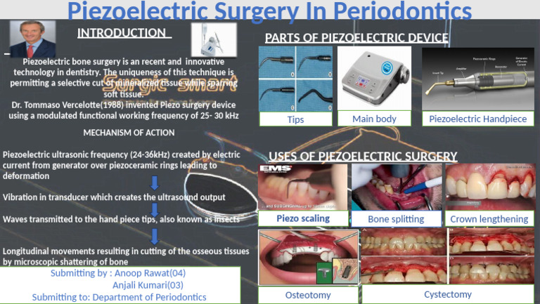 Presentation by Anoop Perio (1) | PDF